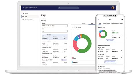 Adp Global Payroll® Adp Es