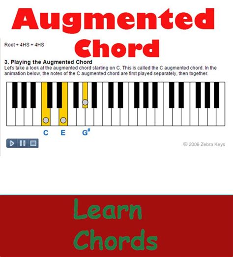 Learn The Augmented Chord Formula
