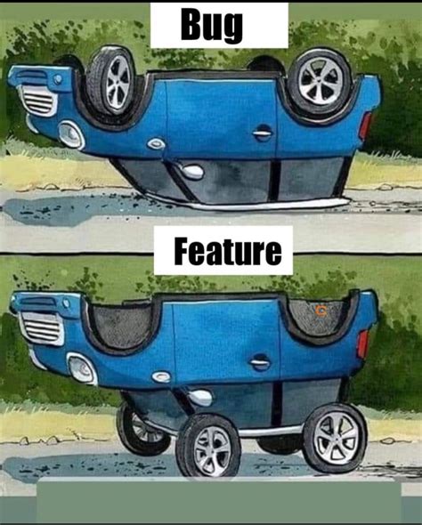 Waqas Mehmood On Linkedin Codingchallenges Softwareglitches