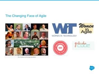 WomenInAgile Workshop The Changing Face Of Agile Agile Atlanta GA PPT