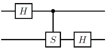 Does The Quantum Fourier Transform QFT Preserve Entanglement Quantum Computing Stack Exchange