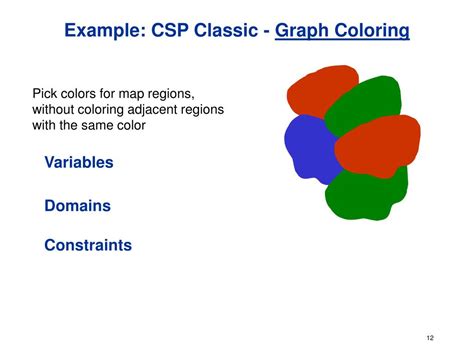 Ppt Constraint Satisfaction Problems Formulation Arc Consistency
