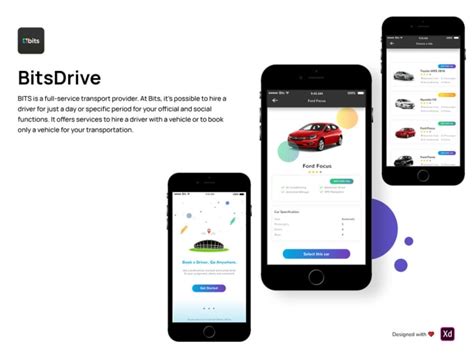 make impressive mobile app ui ux using figma or xd by candacekluth fiverr