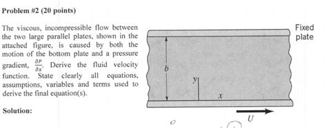 Solved The Viscous Incompressible Flow Between The Two