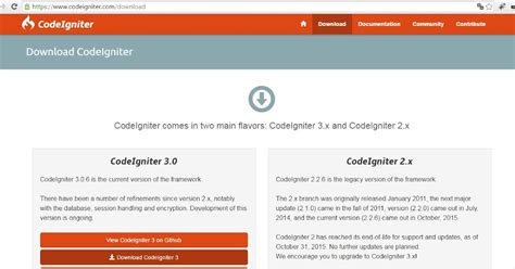 Anonymouse It Cara Instalasi Framework Codeigniter