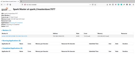Master Slave Setup Using Apache Spark On Windows 10 With Ubuntu Subsystem Punns Deep Learning