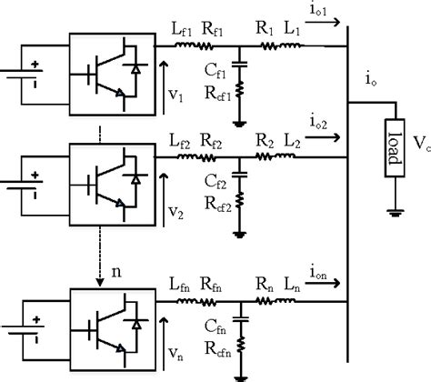 Figure 1 From A Model Predictive Control Scheme For Parallel Connected Inverter Based