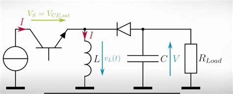 Unlock Power Efficiency Smps Block Diagram Explained Omchele