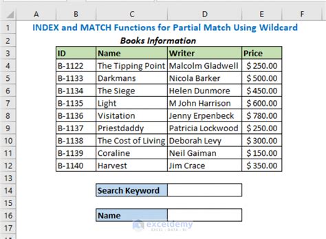 How To Use Index And Match For Partial Match 2 Ways Exceldemy