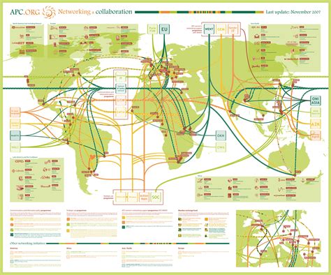 Apc Networking Map Behance Behance
