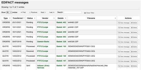 Acquisitions — Koha Manual Documentation Acquisitions — Koha Manual Documentation