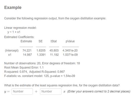 Solved Example Consider The Following Regression Output Chegg