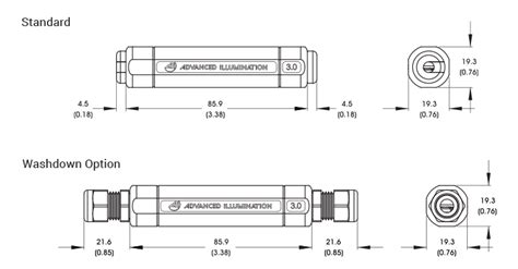 I3 I3S Inline Controllers Advanced Illumination