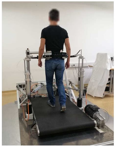 Centre Of Pressure Estimation During Walking Using Only Inertial Measurement Units And End To