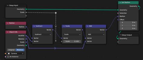 Eevee Render Engine How To Create A Camera Based Shader Mask
