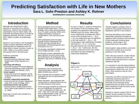 Pdf Predicting Satisfaction With Life In New Mothers