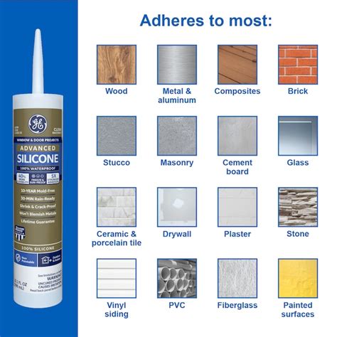 Ge Advanced Silicone 2 Windows Doors Exteriors 10 1 Oz Window And