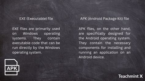 Android Application Package Apk Full Form Teachmint