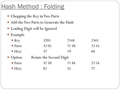 ppt hash table powerpoint presentation free download id 7033549