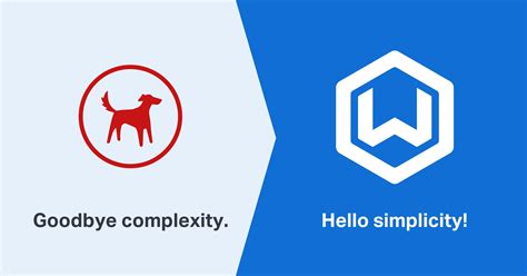 Switch From Redtail To Wealthbox