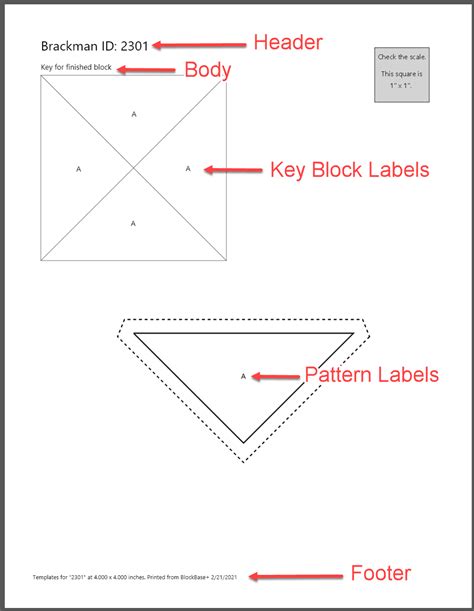 Adjusting Fonts For Templates Printouts Articles Electric Quilt Support