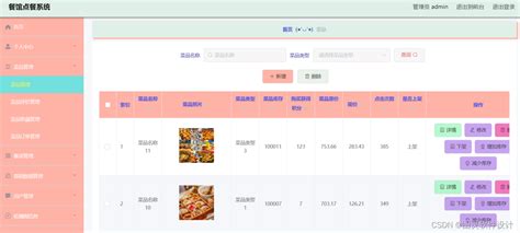 基于ssm框架的餐馆点餐系统的设计 点餐系统是用什么框架 csdn博客