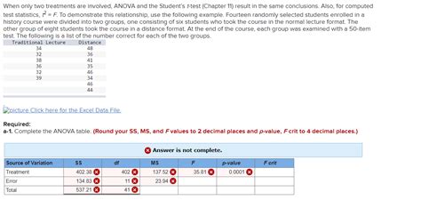 Solved When Only Two Treatments Are Involved ANOVA And The Chegg