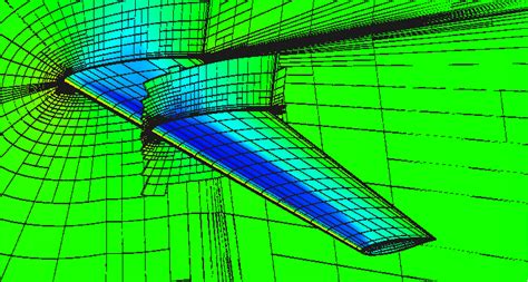 7 Initial And Final Meshes Associated With The Drag Adjoint Based
