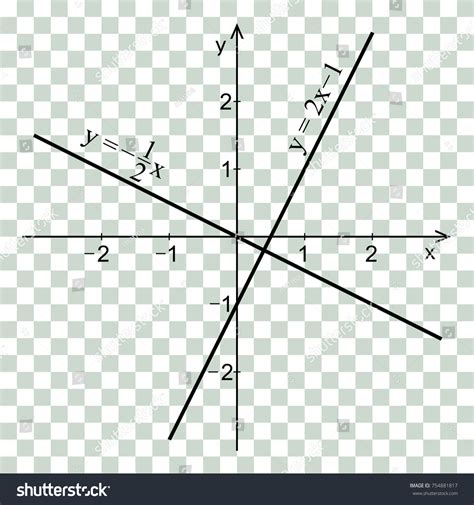 two linear functions coordinate system line vector de stock libre de