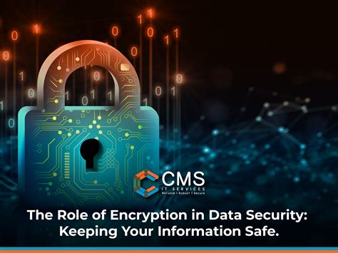Role Of Encryption In Data Security Keeping Your Information Safe