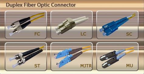 LC Single Mode Or Multi Mode LC Fiber Optic Connector UL Rated Plastic Housing And Boot
