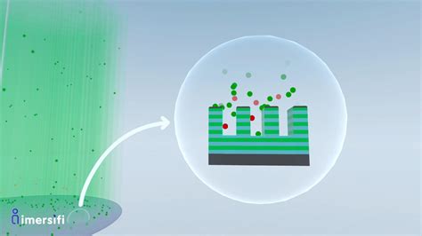Sand 2 Semiconductor Imersifi