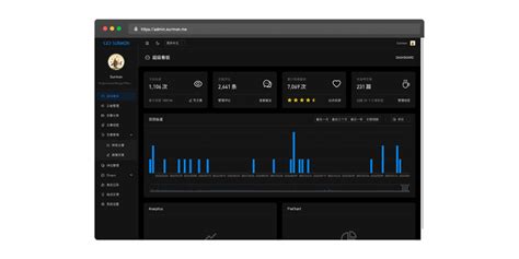 GitHub Surmon China Surmon Admin Admin Client For Surmon Me Blog Powered By React Veactjs