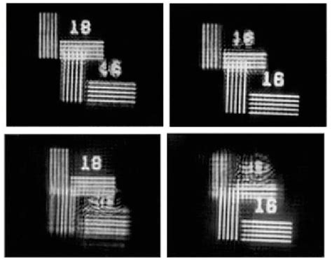 Coded Aperture Correlation Holography Coach A Research Journey From