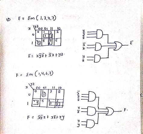 [solved] 1 for the boolean functions e and f as given in the following course hero