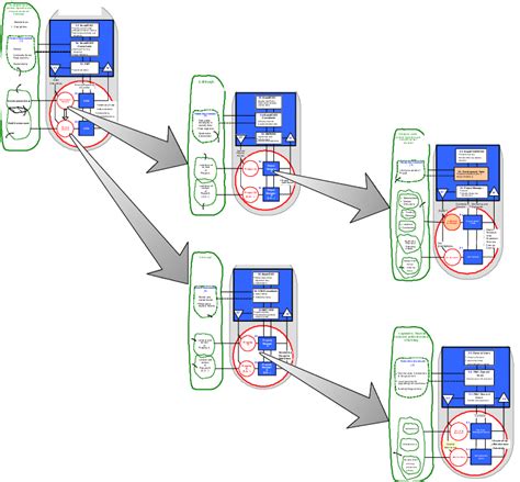 3 The Model Structure Download Scientific Diagram