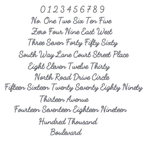 Longhand Cursive House Numbers Regular Size Etsy