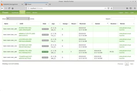 Task Queues With Celery Tutorials