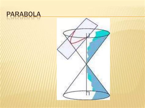 Conic Section Ppt Pptx