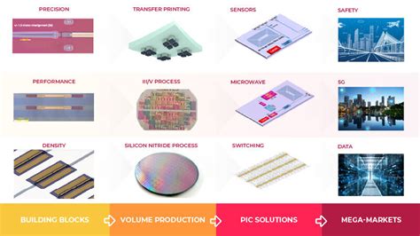 Jing Zhang Posted On Linkedin Jing Zhang Posted On Linkedin