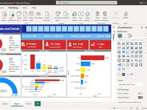 Data Analyst Data Visualization Powerbi Expert Dashboard Designing Upwork