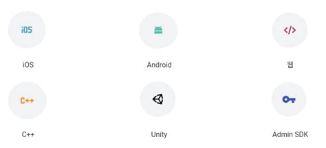Firebase를 활용한 Pwaprogressive Web App 앱 만들기 Dev Dy