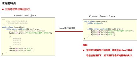 04Java入门 基础语法注释变量 CSDN博客