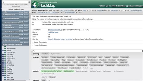 Scala系列文章 Scala Api文档的使用 Csdn博客