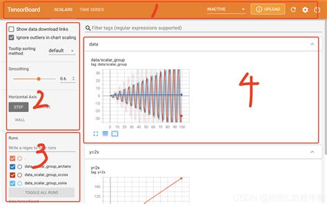 深度学习模型训练可视化（tensorboard可视化）模型可视化 Csdn博客