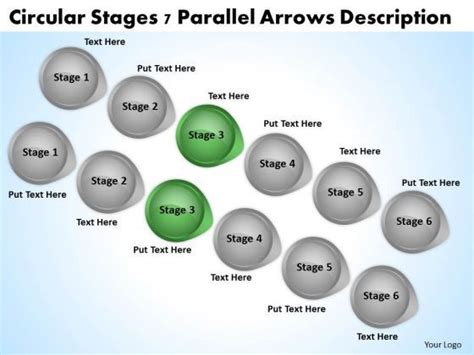 What Is Parallel Processing Circular Stages Arrows Description PowerPoint Slide