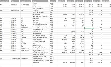 datadear alternative for xero odatalink