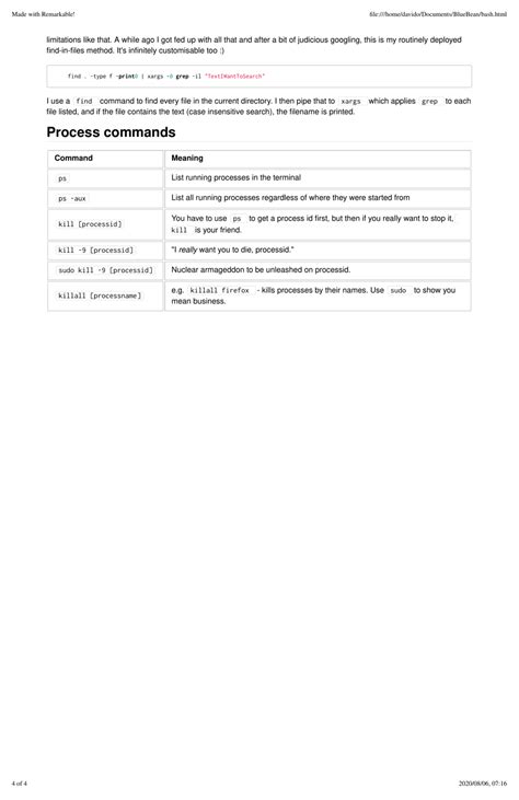 Bash Commands And Shortcuts Cheat Sheet Download Printable Pdf