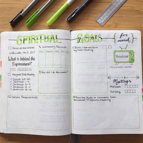 Pin On Bullet Journal Mine Ideas