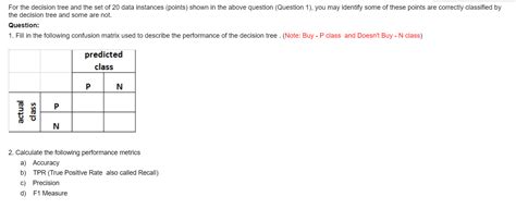 Solved For The Decision Tree And The Set Of Data Chegg